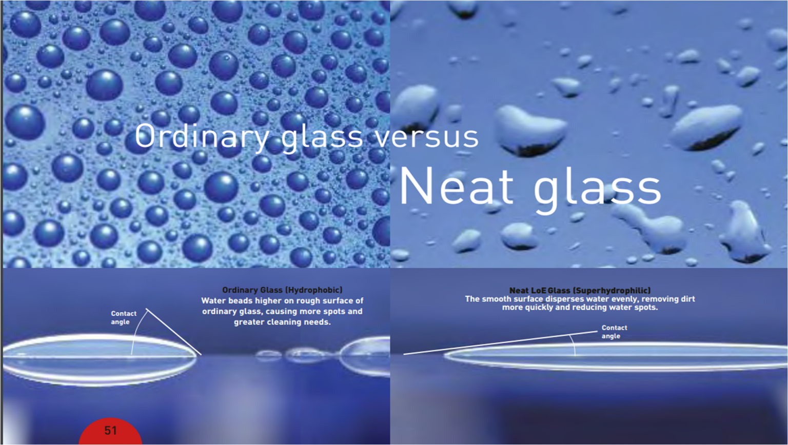 Whats Neat Glass And Why Should I Get It Climate Solutions Window And Doors Window Manufacturer