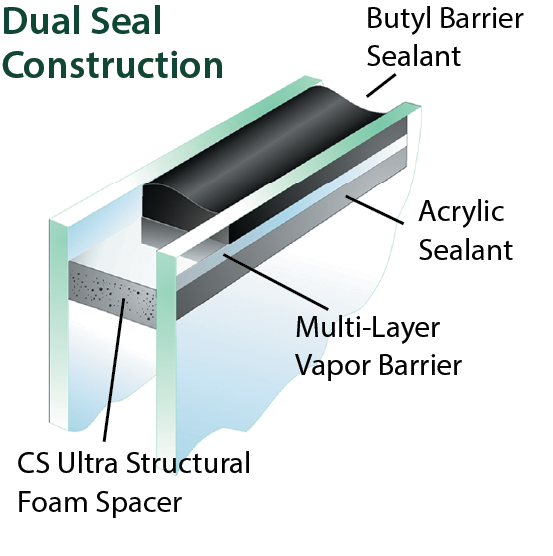 8100 Series Sliding Window | Climate Solutions Window & Doors | Window ...