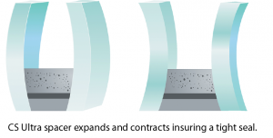 8100 Series Double Hung Window | Climate Solutions Window & Doors ...